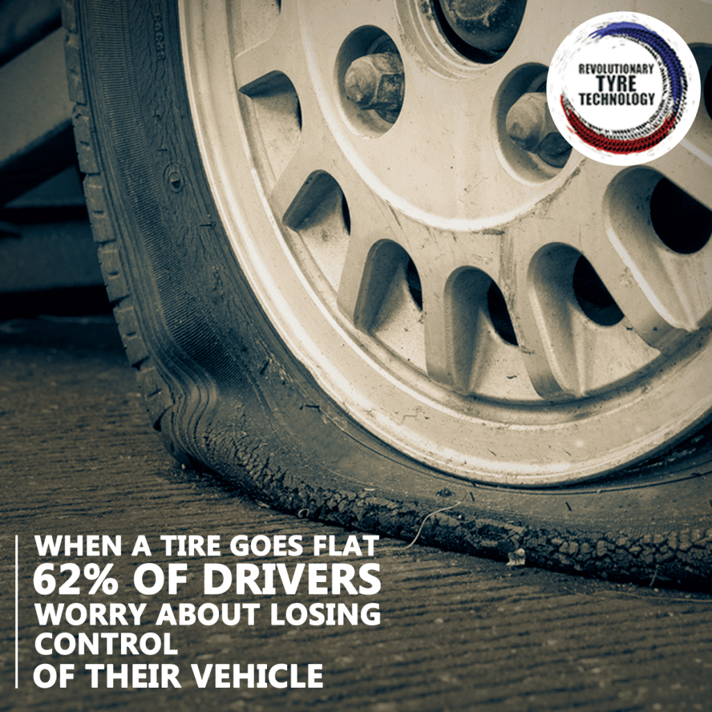 Rev Tyre Tech – Nano Polymer Tyre Puncture Proofing